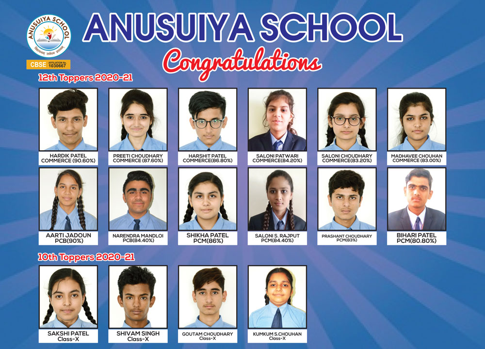ANUSUIYA SCHOOL